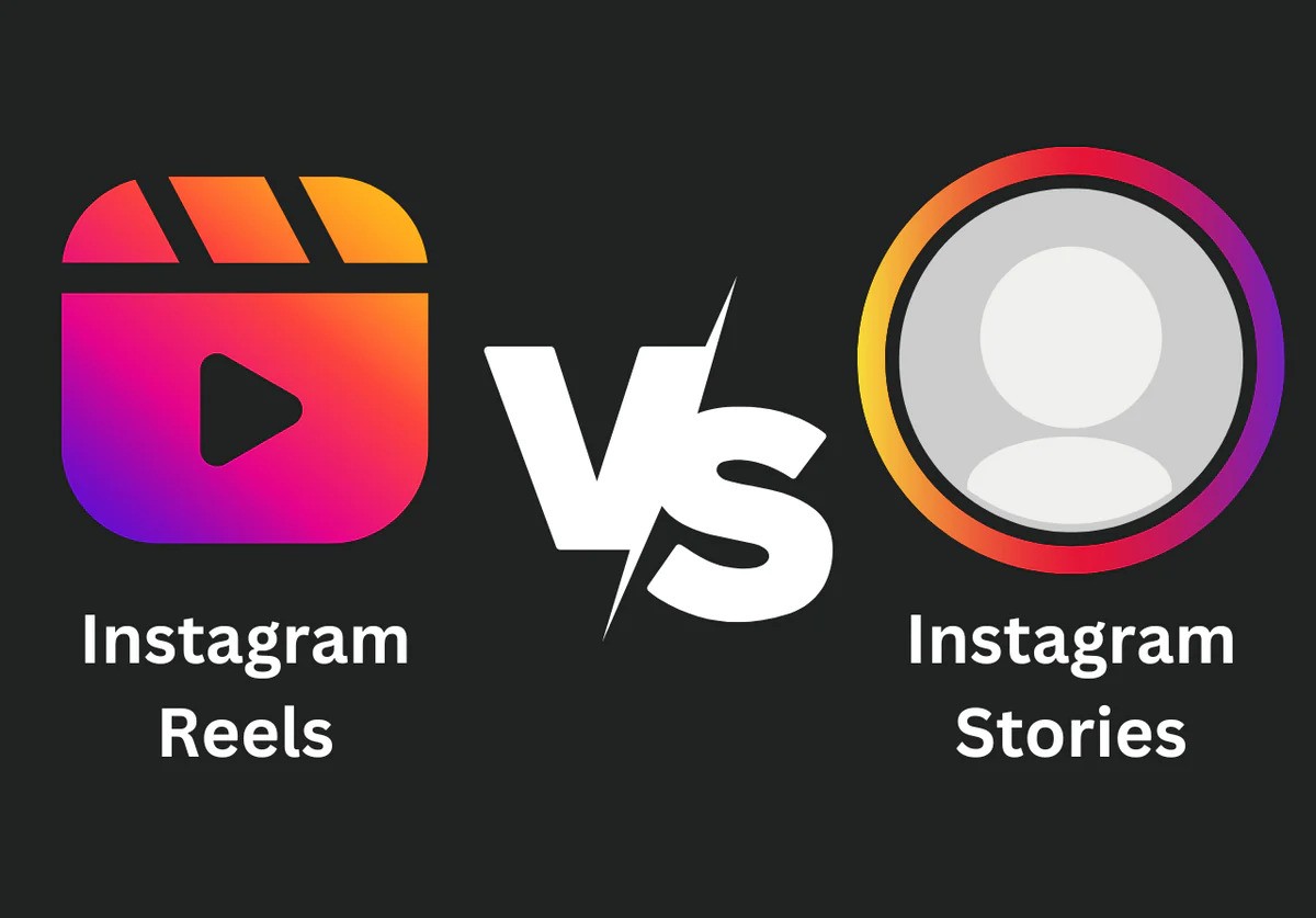 Reels vs. video content: Az Instagram Reels forradalmat indított ...